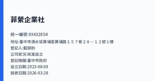 菲縈企業社的照片-統編 93432854(臺中市) 公司登記資料與營業項目詳細圖表