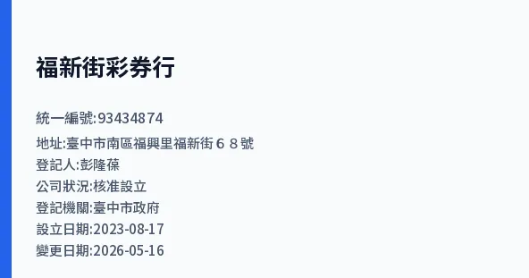 福新街彩券行的照片-統編 93434874(臺中市) 公司登記資料與營業項目詳細圖表