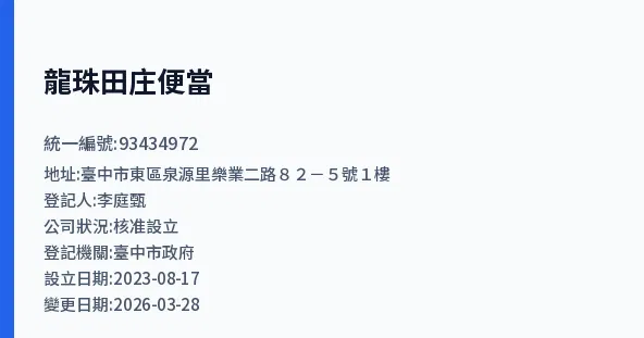 龍珠田庄便當的照片-統編 93434972(臺中市) 公司登記資料與營業項目詳細圖表