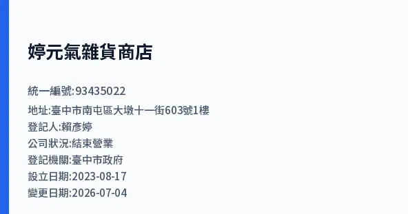 婷元氣雜貨商店的照片-統編 93435022(臺中市) 公司登記資料與營業項目詳細圖表