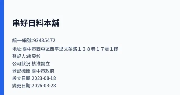 串好日料本舖的照片-統編 93435472(臺中市) 公司登記資料與營業項目詳細圖表