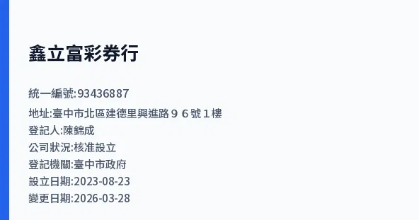 鑫立富彩券行的照片-統編 93436887(臺中市) 公司登記資料與營業項目詳細圖表