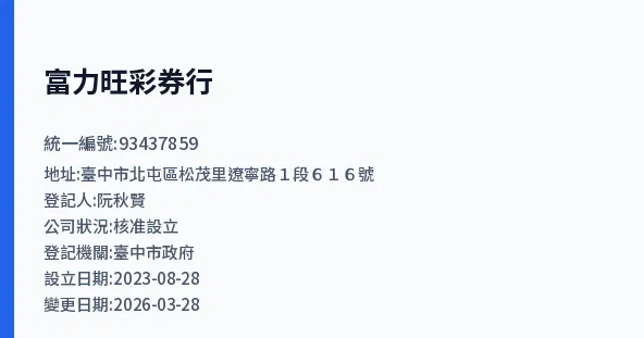富力旺彩券行的照片-統編 93437859(臺中市) 公司登記資料與營業項目詳細圖表