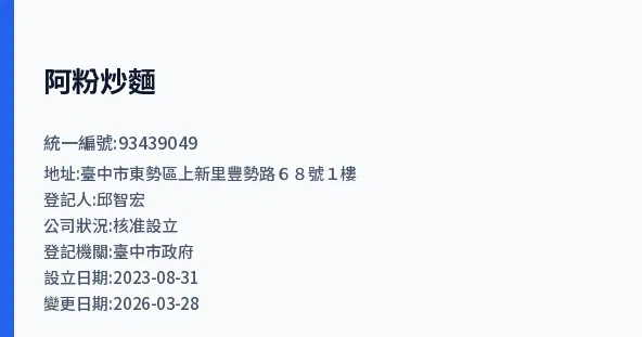 阿粉炒麵的照片-統編 93439049(臺中市) 公司登記資料與營業項目詳細圖表