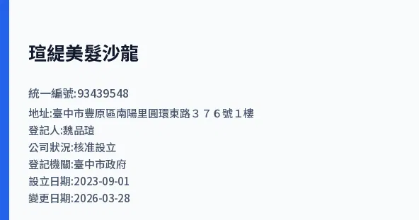 瑄緹美髮沙龍的照片-統編 93439548(臺中市) 公司登記資料與營業項目詳細圖表