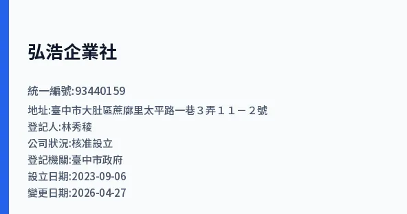 弘浩企業社的照片-統編 93440159(臺中市) 公司登記資料與營業項目詳細圖表