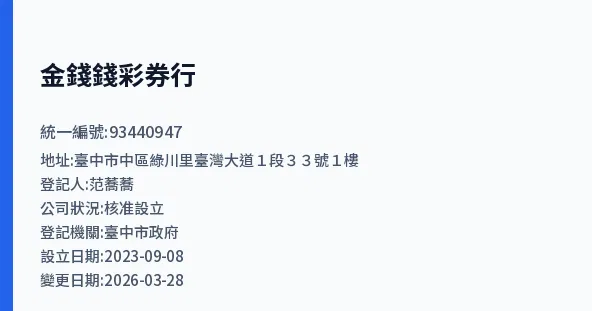 金錢錢彩券行的照片-統編 93440947(臺中市) 公司登記資料與營業項目詳細圖表