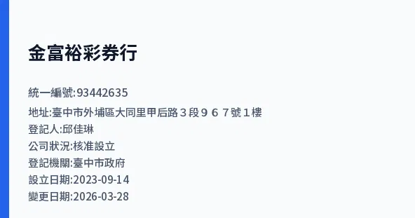 金富裕彩券行的照片-統編 93442635(臺中市) 公司登記資料與營業項目詳細圖表