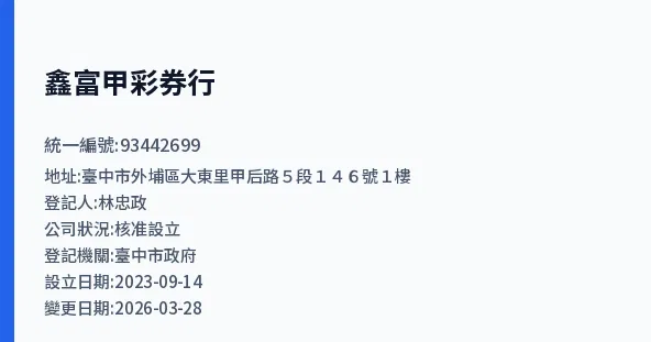 鑫富甲彩券行的照片-統編 93442699(臺中市) 公司登記資料與營業項目詳細圖表