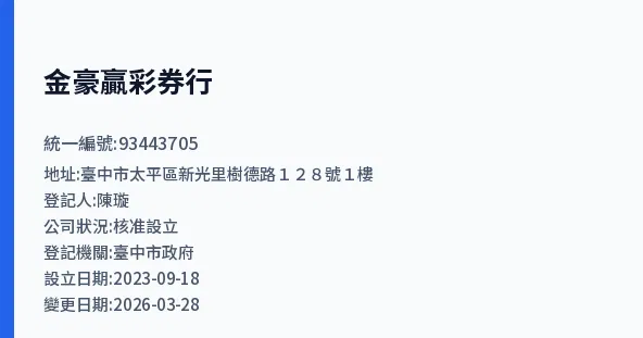 金豪贏彩券行的照片-統編 93443705(臺中市) 公司登記資料與營業項目詳細圖表