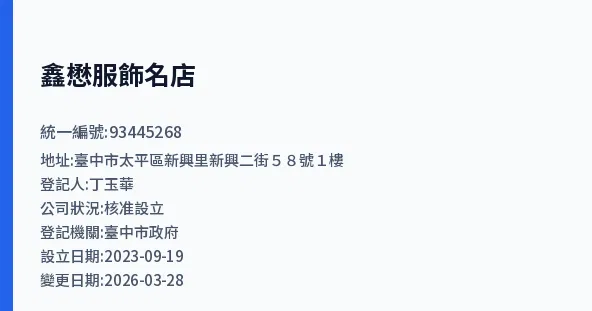 鑫懋服飾名店的照片-統編 93445268(臺中市) 公司登記資料與營業項目詳細圖表