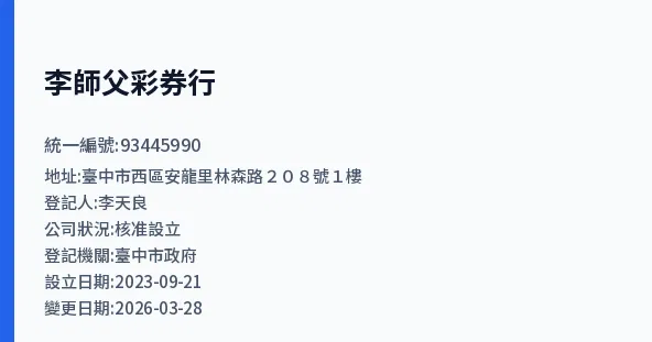 李師父彩券行的照片-統編 93445990(臺中市) 公司登記資料與營業項目詳細圖表