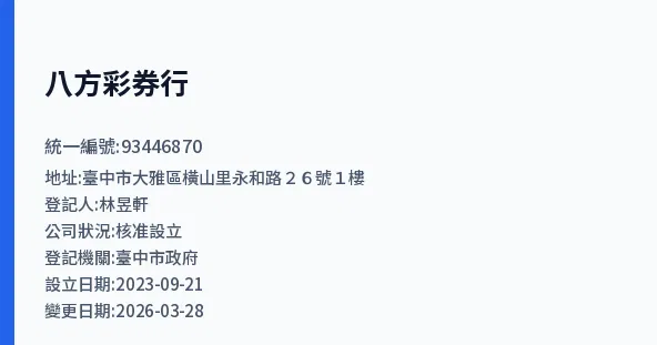 八方彩券行的照片-統編 93446870(臺中市) 公司登記資料與營業項目詳細圖表