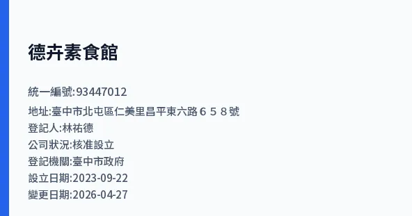 德卉素食館的照片-統編 93447012(臺中市) 公司登記資料與營業項目詳細圖表