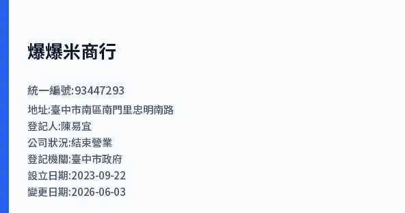爆爆米商行的照片-統編 93447293(臺中市) 公司登記資料與營業項目詳細圖表