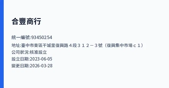 合豐商行的照片-統編 93450254(臺中市) 公司登記資料與營業項目詳細圖表