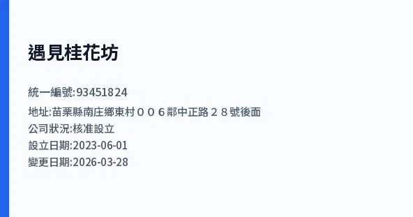 遇見桂花坊的照片-統編 93451824(苗栗縣) 公司登記資料與營業項目詳細圖表