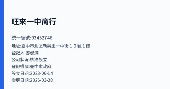 旺來一中商行的照片-統編 93452746(臺中市) 公司登記資料與營業項目詳細圖表