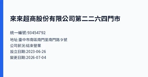 來來超商股份有限公司第二二六四門市的照片-統編 93454792(臺中市) 公司登記資料與營業項目詳細圖表