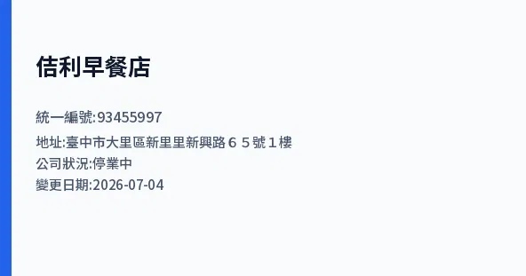 咖喱大叔玖號店的照片-統編 93455997(臺中市) 公司登記資料與營業項目詳細圖表