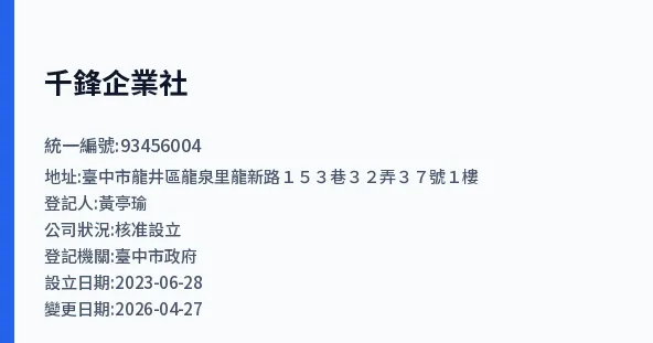 千鋒企業社的照片-統編 93456004(臺中市) 公司登記資料與營業項目詳細圖表