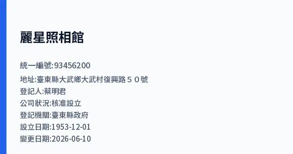 麗星照相館的照片-統編 93456200(臺東縣) 公司登記資料與營業項目詳細圖表