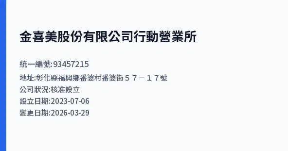 金喜美股份有限公司行動營業所的照片-統編 93457215(彰化縣) 公司登記資料與營業項目詳細圖表