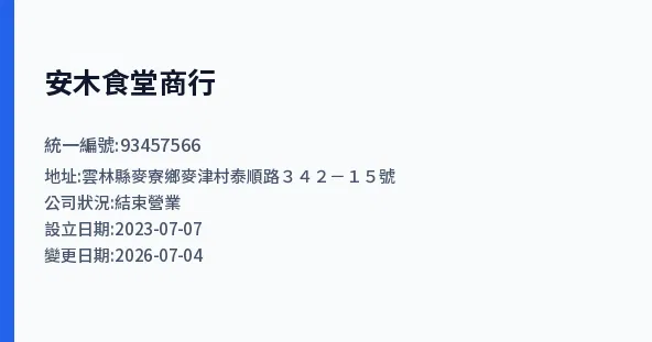 安木食堂商行的照片-統編 93457566(雲林縣) 公司登記資料與營業項目詳細圖表
