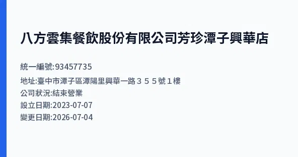 八方雲集餐飲股份有限公司芳珍潭子興華店的照片-統編 93457735(臺中市) 公司登記資料與營業項目詳細圖表