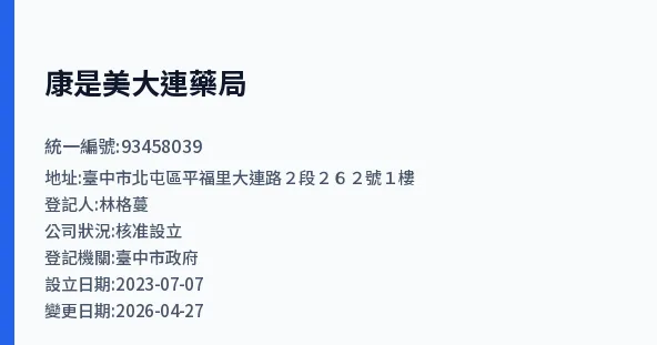 康是美大連藥局的照片-統編 93458039(臺中市) 公司登記資料與營業項目詳細圖表