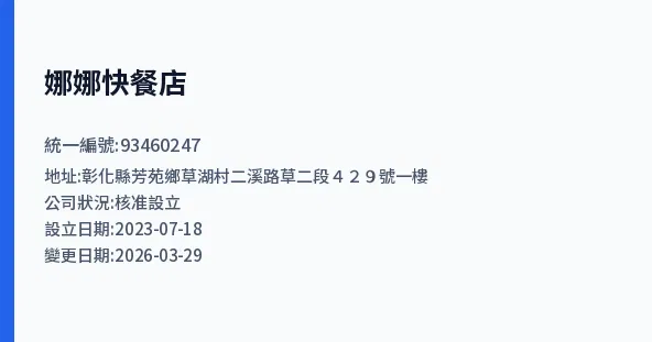 娜娜快餐店的照片-統編 93460247(彰化縣) 公司登記資料與營業項目詳細圖表