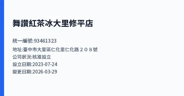 舞讚紅茶冰大里修平店的照片-統編 93461323(臺中市) 公司登記資料與營業項目詳細圖表