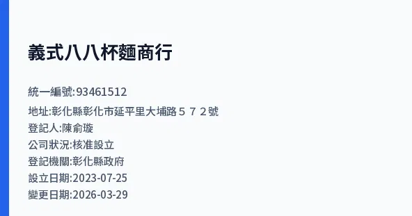 義式八八杯麵商行的照片-統編 93461512(彰化縣) 公司登記資料與營業項目詳細圖表