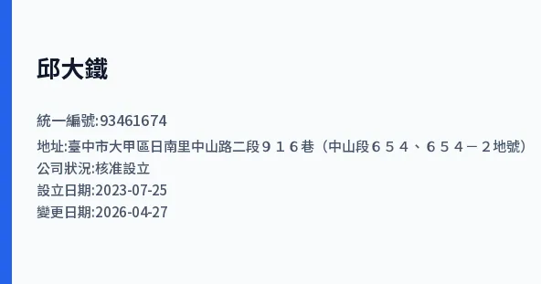 邱大鐵的照片-統編 93461674(臺中市) 公司登記資料與營業項目詳細圖表