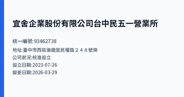 宜舍企業股份有限公司台中民五一營業所的照片-統編 93462738(臺中市) 公司登記資料與營業項目詳細圖表
