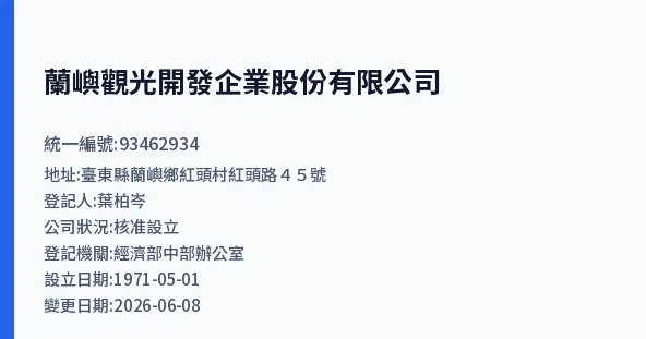 蘭嶼觀光開發企業股份有限公司的照片-統編 93462934(臺東縣) 公司登記資料與營業項目詳細圖表