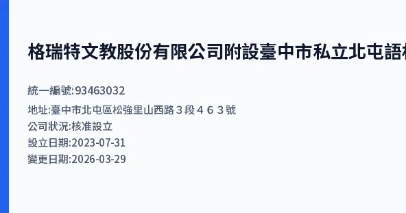 格瑞特文教股份有限公司附設臺中市私立北屯語林文理短期補習班的照片-統編 93463032(臺中市) 公司登記資料與營業項目詳細圖表