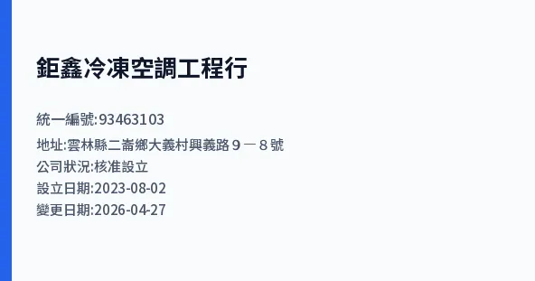 鉅鑫冷凍空調工程行的照片-統編 93463103(雲林縣) 公司登記資料與營業項目詳細圖表