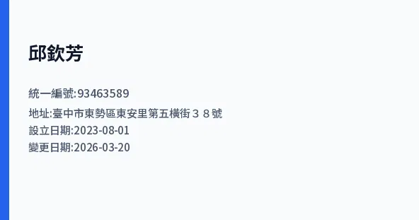 邱欽芳的照片-統編 93463589(臺中市) 公司登記資料與營業項目詳細圖表