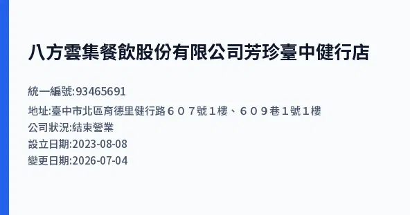 八方雲集餐飲股份有限公司芳珍臺中健行店的照片-統編 93465691(臺中市) 公司登記資料與營業項目詳細圖表