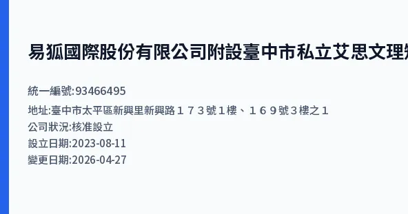易狐國際股份有限公司附設臺中市私立艾思文理短期補習班的照片-統編 93466495(臺中市) 公司登記資料與營業項目詳細圖表