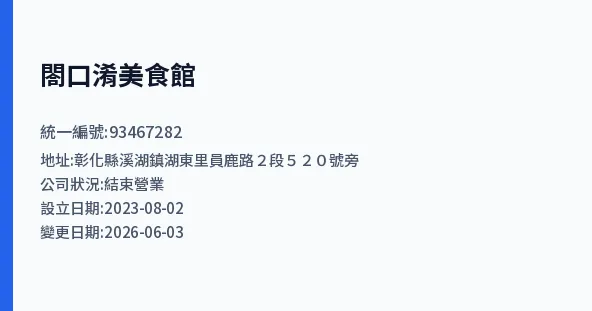 閤口淆美食館的照片-統編 93467282(彰化縣) 公司登記資料與營業項目詳細圖表