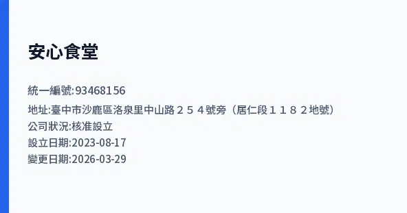安心食堂的照片-統編 93468156(臺中市) 公司登記資料與營業項目詳細圖表
