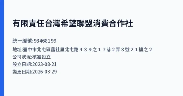 有限責任台灣希望聯盟消費合作社的照片-統編 93468199(臺中市) 公司登記資料與營業項目詳細圖表