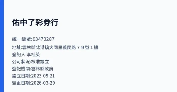 佑中了彩券行的照片-統編 93470287(雲林縣) 公司登記資料與營業項目詳細圖表