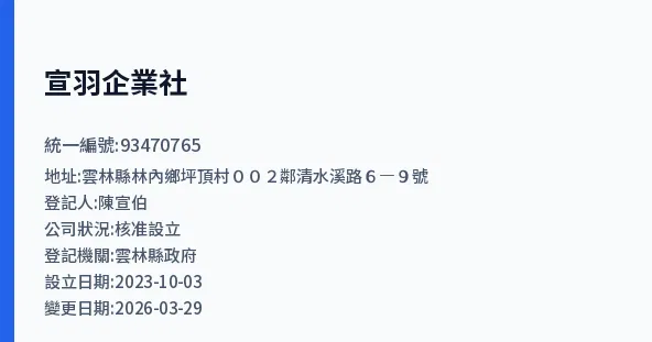 宣羽企業社的照片-統編 93470765(雲林縣) 公司登記資料與營業項目詳細圖表
