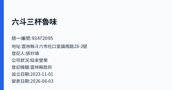 六斗三杯魯味的照片-統編 93472095(雲林縣) 公司登記資料與營業項目詳細圖表