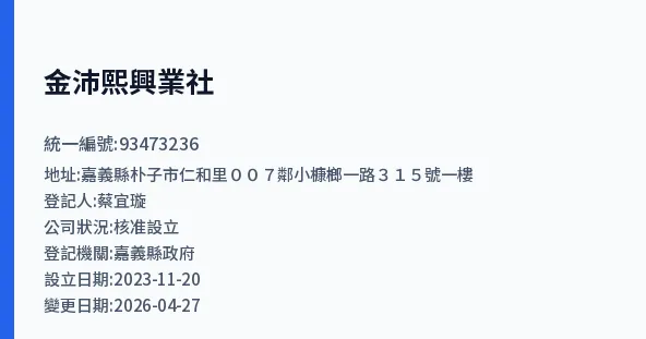 金沛熙興業社的照片-統編 93473236(嘉義縣) 公司登記資料與營業項目詳細圖表