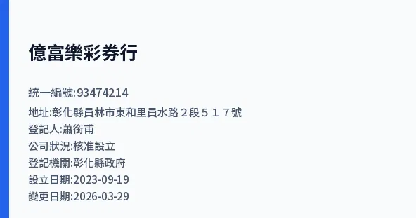 億富樂彩券行的照片-統編 93474214(彰化縣) 公司登記資料與營業項目詳細圖表
