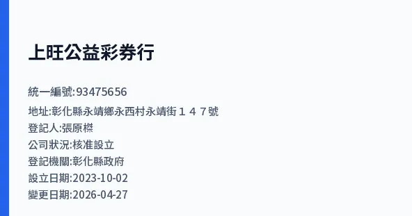 上旺公益彩券行的照片-統編 93475656(彰化縣) 公司登記資料與營業項目詳細圖表